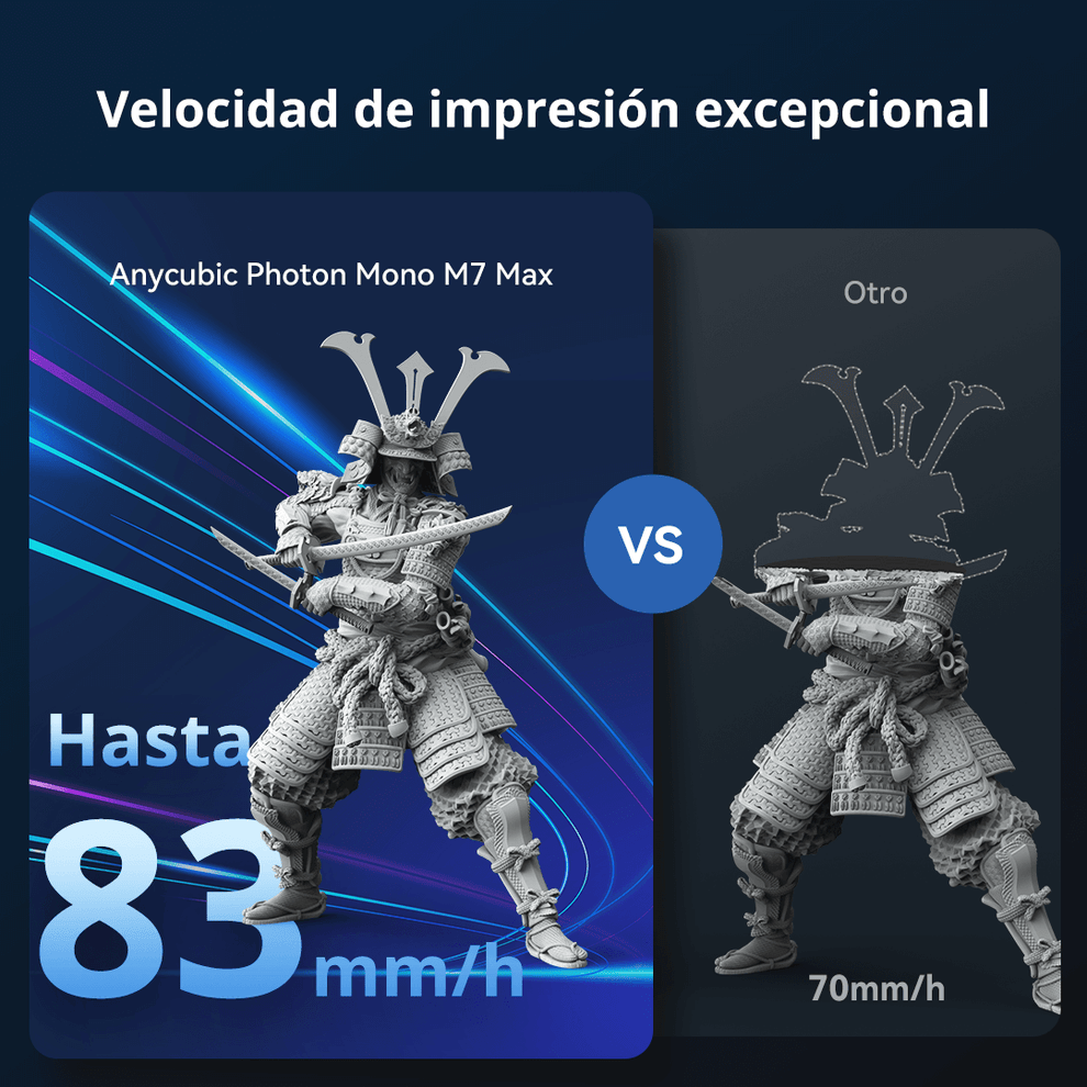 Photon Mono M7 Max: Más Grande, Mejor, Más Allá | ¡Compra Ahora!